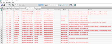 Audit Trails Empower Message Center Tip374 Waters