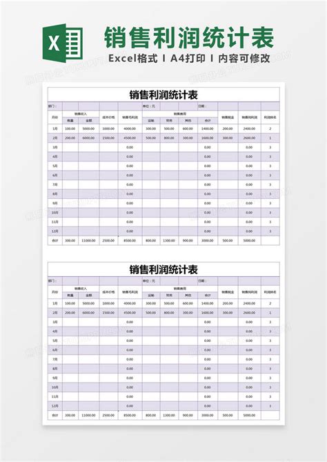 紫色简约销售利润统计表模版excel模板下载 熊猫办公