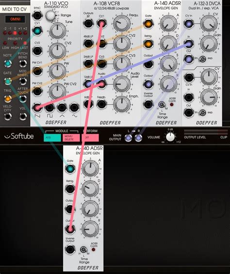 Vergleich Voltage Modular Mit Anderen Software Modularsynthesizern