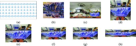 Examples Of Affine Transformation On Projected Images A Distortion Of Download High