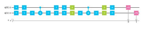 Grovers Algorithm The Necessity Of An Oracle Qubit Quantum