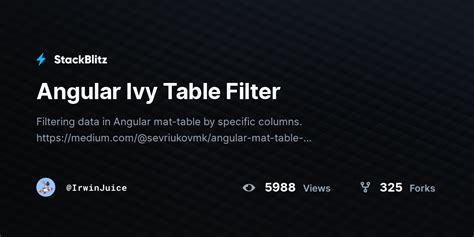 Angular Ivy Table Filter Stackblitz