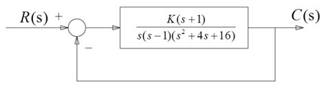 It Will Make The System Stable Whose Block Chegg Com