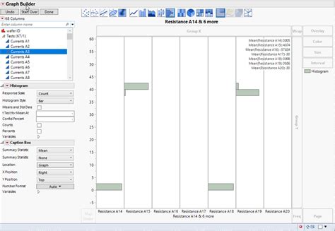 Graph Builder Caption Box Jmp User Community