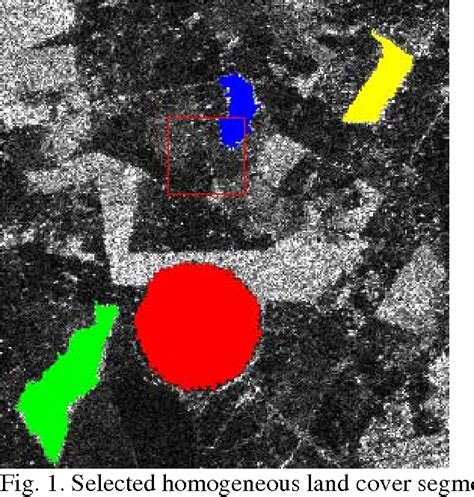Figure 1 From Performance Evaluation Of Several Adaptive Speckle