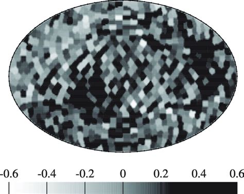 Test Of The Photometric Parallax Calculation Procedure The Map Shows