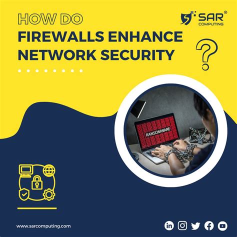 Sar Computing On Linkedin Firewallsecurity Networkprotection Cyberdefense