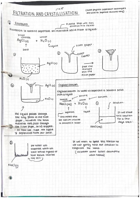 Crystallisation Gcse Simply Explained Gcse Aqa Chemistry Notes On