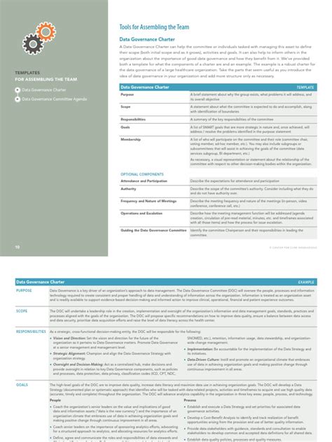 Data Governance Charter Pdf Governance Data Quality