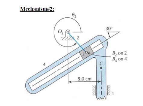 Solved For The Mechanism Shown Below Define Appropriate Chegg