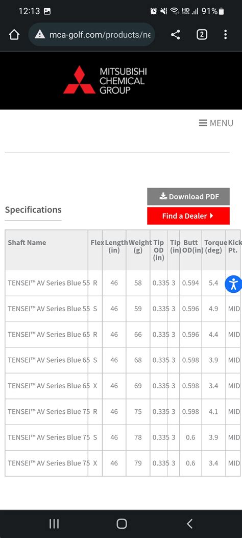 신형 텐세이av 블루 샤프트 괜찮네요 Feat Xlink 골프포럼 딜바다닷컴