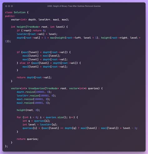 Manish Srivastav On Linkedin Leetcode Problemsolving Binarytree