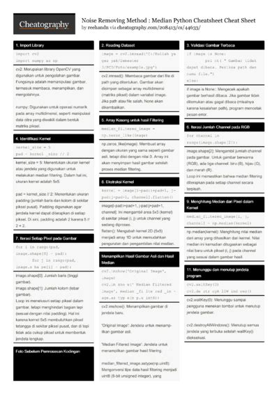 2 Noise Cheat Sheets Cheat Sheets For Every Occasion