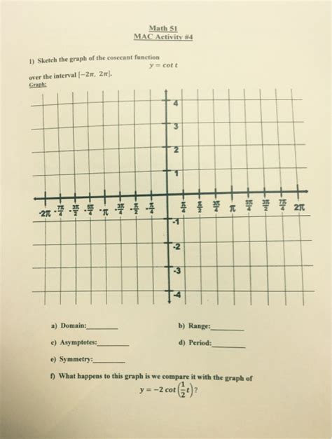 Solved Sketch The Graph Of The Cosecant Function Y Cot T