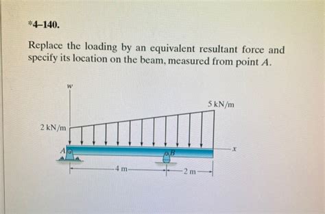 Solved 4 140 Replace The Loading By An Equivalent
