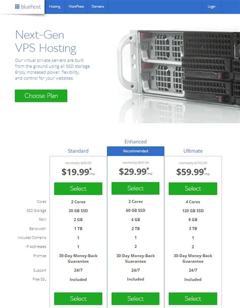 Bluehost VPS Hosting Review 2022 Standard Enhanced And Ultimate Plan ReviewPlan