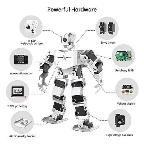 Hiwonder Ai Intelligent Visual Humanoid Robot For Raspberry Pi