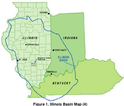Figure 1 From Top Down Intelligent Reservoir Modeling Of New Albany Shale Semantic Scholar