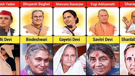 Famous Indian Leaders And Their Mothers Youtube