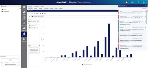 announcing opentext magellan ce 20 4 opentext blogs
