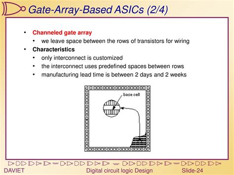 Ppt Essential Guide To Vlsi Design Styles And Evolution Powerpoint Presentation Id 9089065