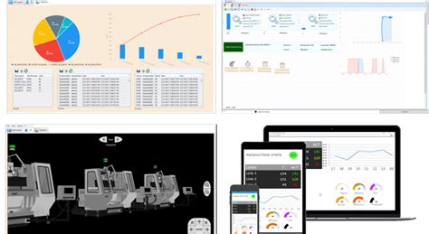 Beyond Mvcmvvm Drum Dynamic Reactive User Interface Model Sinapse