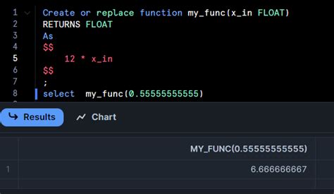 Sql Snowflake Udf Accept Any Number Of Decimal Places Stack Overflow