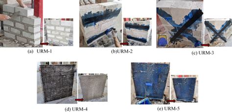 Strengthening Strategies For Unreinforced Stone Masonry Walls Using Frp