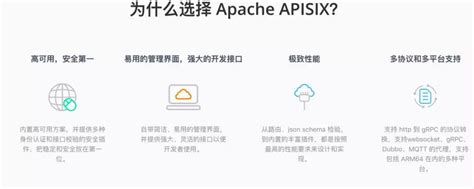 Beke How To Build A Gateway Based On Apache Apisix Api7ai Full