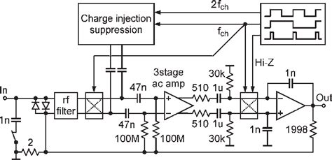 Figure 3 From Ultralow Noise Chopper Amplifier With Low Input Charge Injection Semantic Scholar