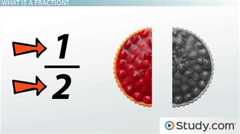 Fractionated Meaning What You Can Do With Fractions In Real Life