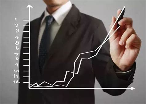 超强干货 Python金融数据量化分析教程机器学习电子书python基于机器学习的金融数据量化分析和预测系统 Csdn博客