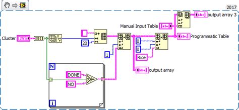 Solved Filling Data To Specific Column In Table Control From Array