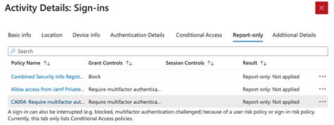 Using Custom Security Attributes With Azure Active Directory Conditional Access Community
