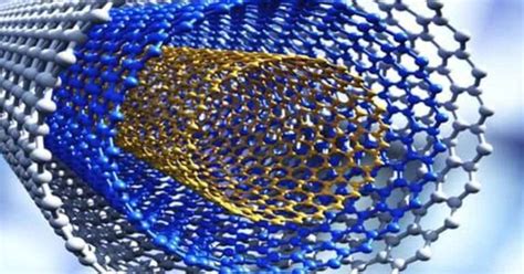 Biochemistry Mcqs 100 Best Repeated Questions