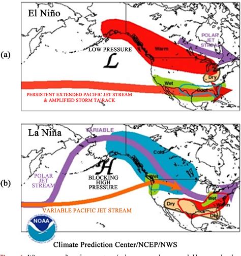 Figure 1 From An Analog Method For Seasonal Forecasting In Northern High Latitudes Semantic
