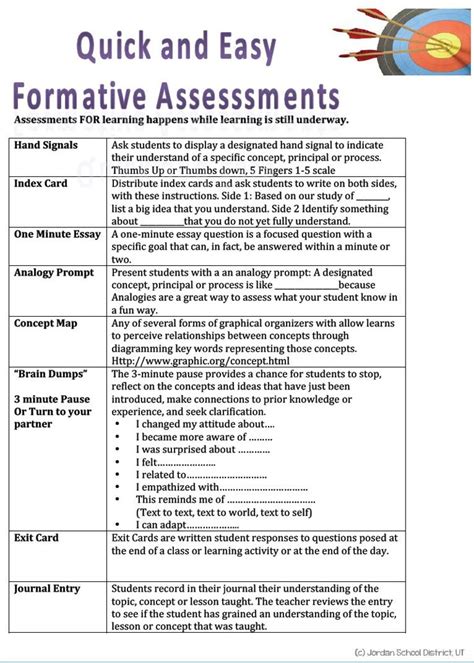 Best Images About Formative Assessment On Pinterest Self Assessment Student And Marzano