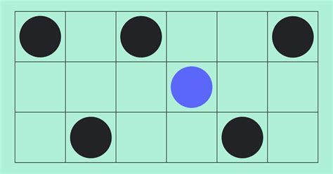 Ai Measurement Framework Ai Performance Adoption And Roi Guide Linearb Blog