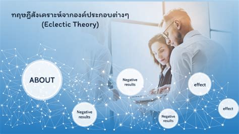 ทฤษฎีสังเคราะห์จากองค์ประกอบต่างๆ Eclectic Theory By Sirilak Aksorndee On Prezi