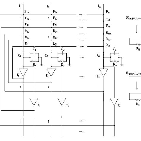 The Circuit Of Memristive Neural Networks 2 1 X I T Is The State Download Scientific