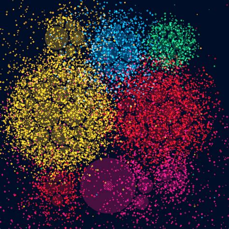 Visualizing The Different Astronomy Targets That Hubble Has Observed Visual Cinnamon