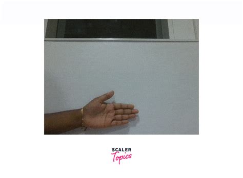 Important Functions In Opencv Scaler Topics