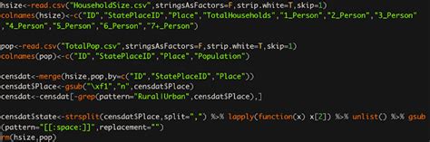 Learn To Code In R For Loops And Tapply Lapply And Sapply
