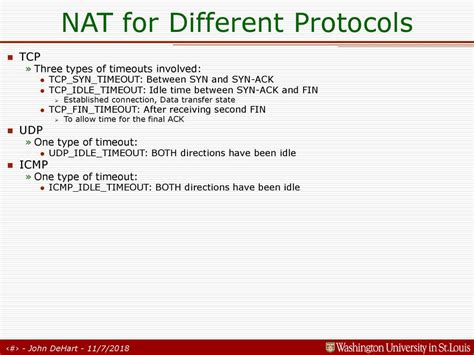 Spp Version 1 Router Nat John Dehart Ppt Download