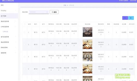 微信小程序毕业设计源码下载 基于微信小程序餐厅点餐系统 毕设网 计算机毕业设计源码 毕业设计成品 论文下载网
