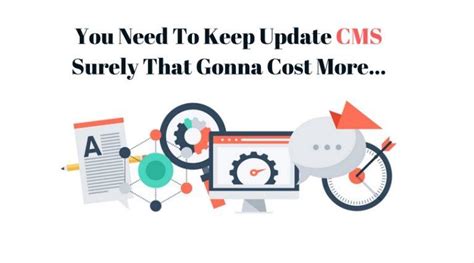 Common Web Development Problems Their Solutions