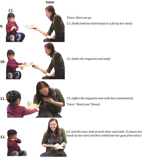 Extract 1 Third Part Download Scientific Diagram