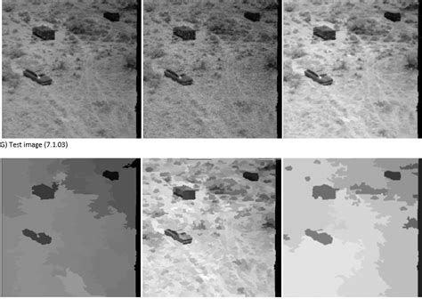 Figure 1 From A Novel Image Denoising And Segmentation Using Machine Learning With Srm Strategy