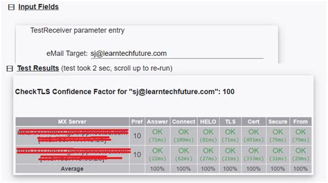 Implementation Of SMTP TLS Learn Tech Future