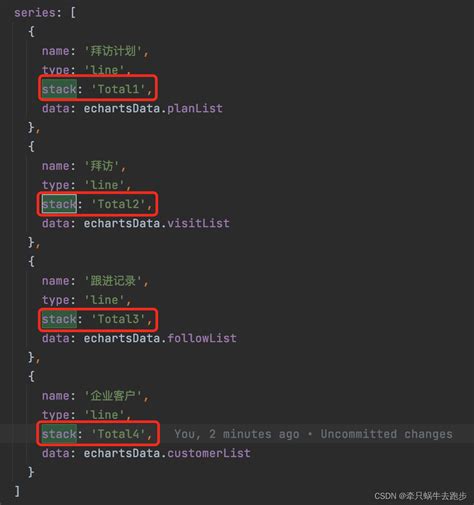 解决echarts折线图y轴刻度的值跟实际值不对应的问题 echarts 折线图数据不对应 csdn博客